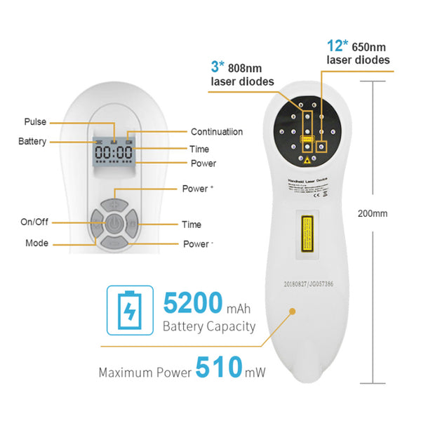 510mW Handheld Laser device – yjtlight.com